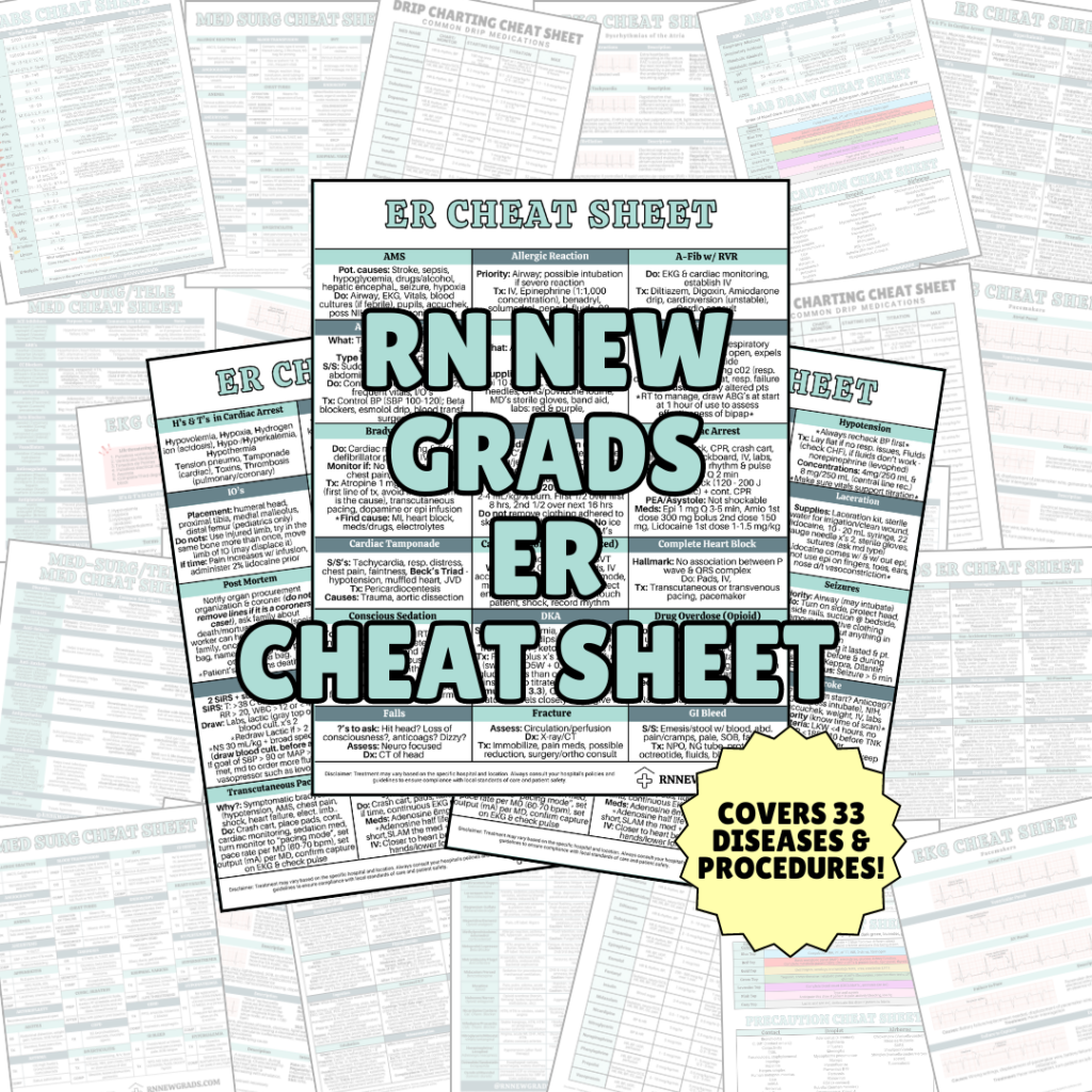 ER Med Cheat Sheet - RN New Grads
