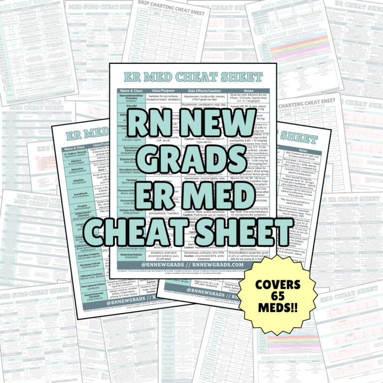 Drip Charting Cheat Sheet - RN New Grads