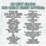 *NEW* ICU Cheat Sheet Bundle - RN New Grads
