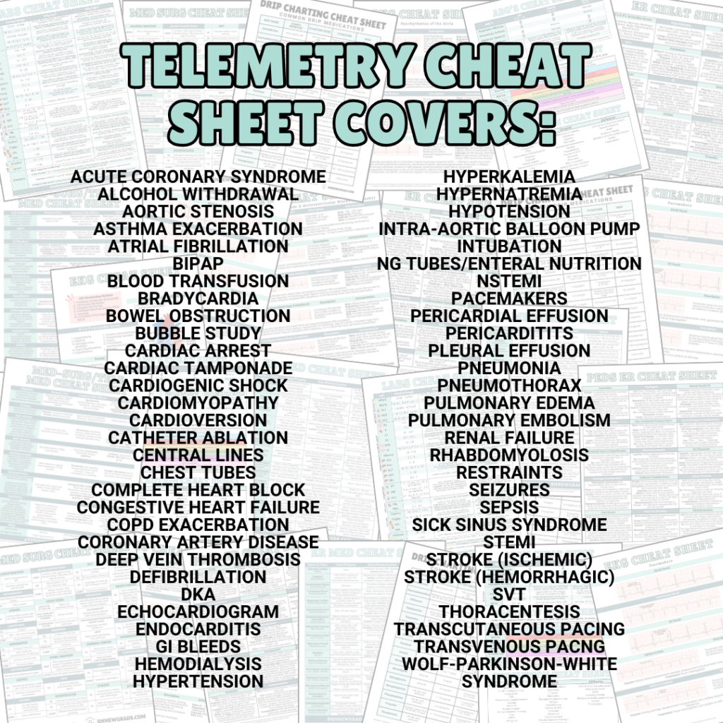 *NEW* Telemetry/Med-Surg Cheat Sheet Bundle - RN New Grads